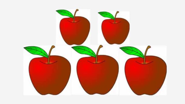 Comment Compter en chinois sans se tromper – Le guide étape par étape