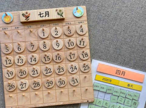 Compter en chinois sans se tromper – Le guide étape par étape