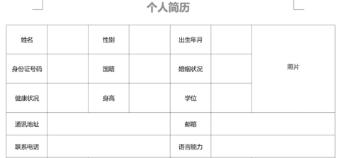 Comment écrire un CV en chinois ? (Modèles à télécharger) - Chinois Tips