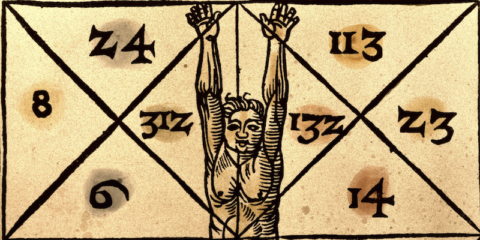 Les chiffres en Chine : le petit guide des symboliques - Chinois Tips