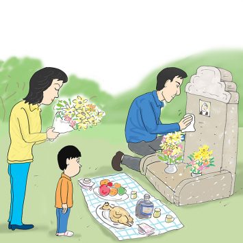 La fête des morts en Chine - Qingming 清明 - Chinois Tips